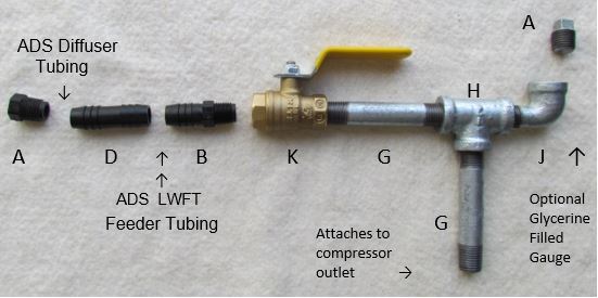 Fresh Water Treatment Systems ltd. - Header, Valve and Fitting Kit-